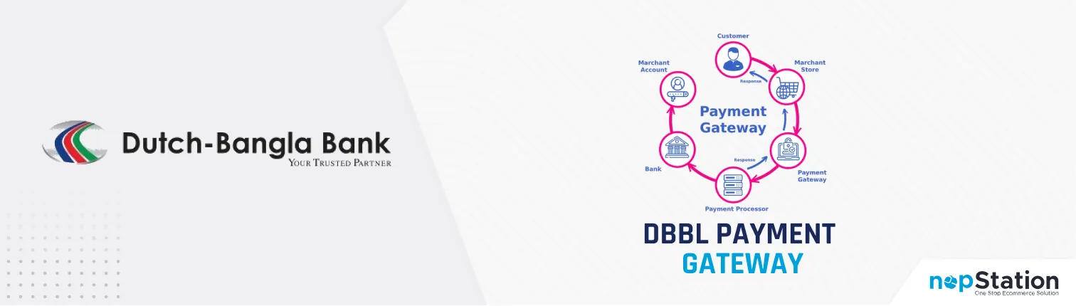 DBBL Payment Gateway by nopStation - nopCommerce