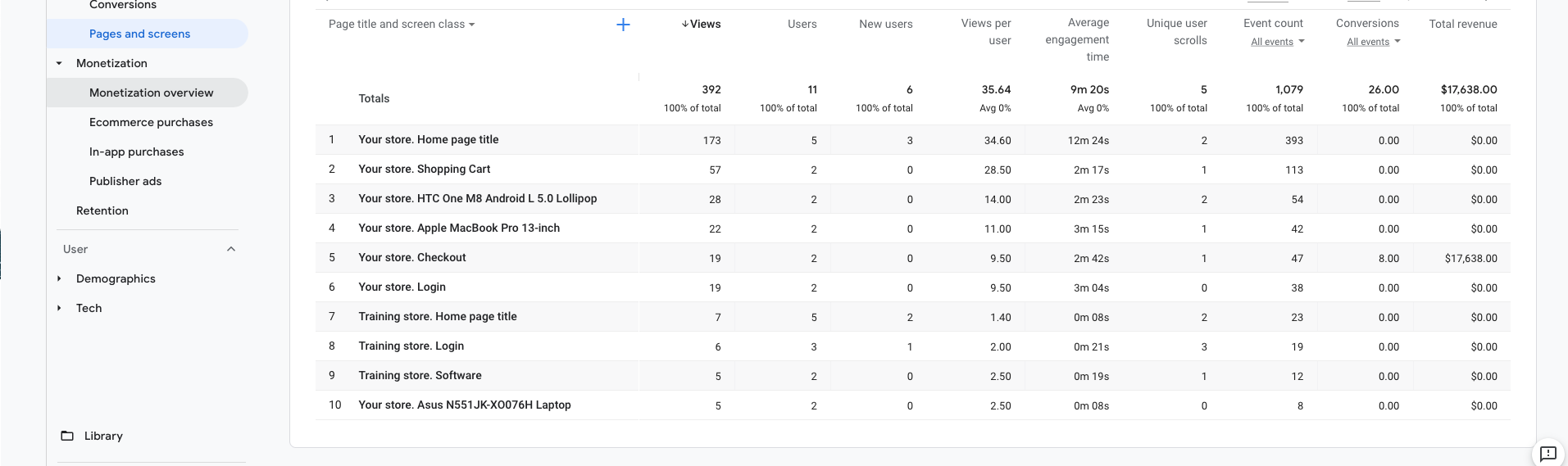 Google Analytics 4 (GA4) with Enhanced eCommerce - nopCommerce Google Analytics 4 (GA4) with Enhanced eCommerce - nopCommerce